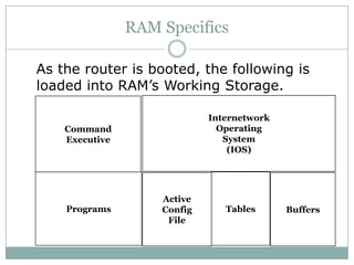 8. internal components of router | PPTX