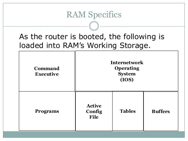 8. internal components of router