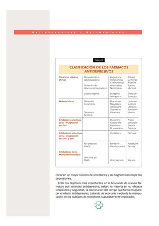 FARMACOS ANTIDEPRESIVOS | PDF