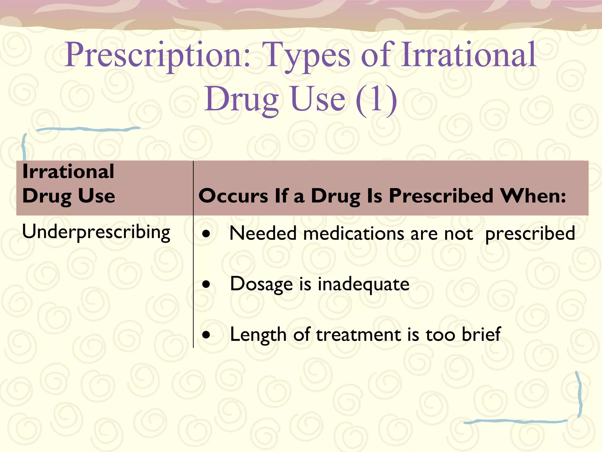 8. pharmacotherapy | PPT
