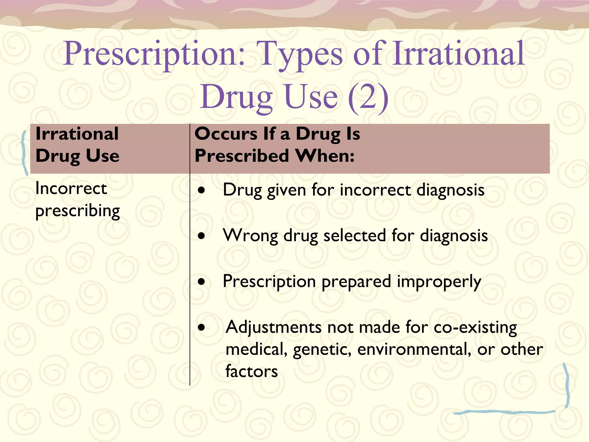 8. pharmacotherapy | PPT