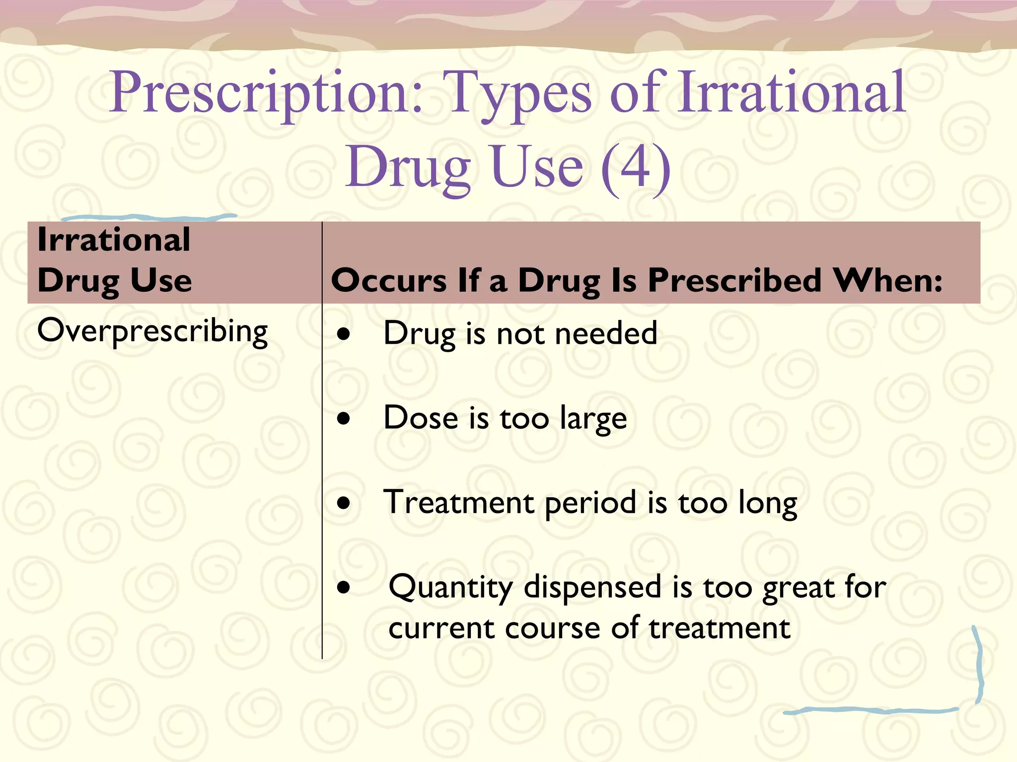 8. pharmacotherapy | PPT