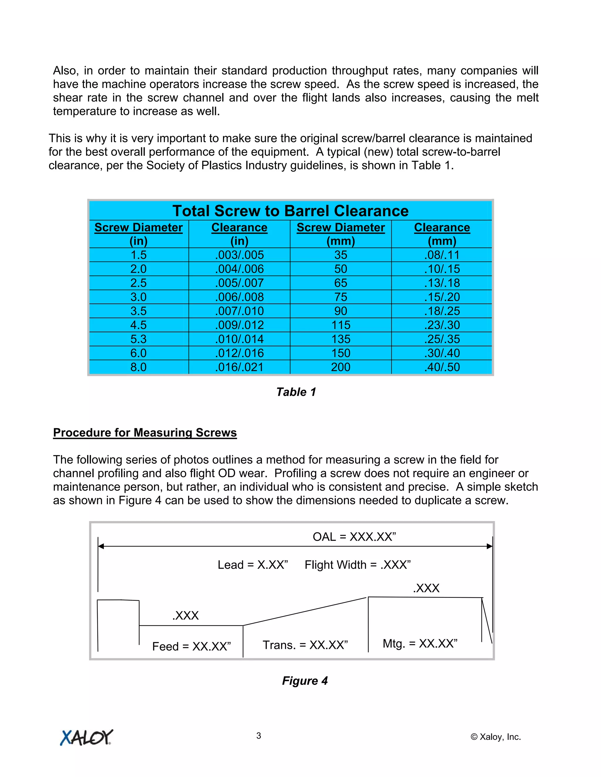 Screw and Barrel Inspection | PDF