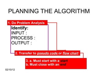 8.2 approach in problem solving (9 hour) | PPT