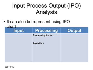 8.2 approach in problem solving (9 hour) | PPT