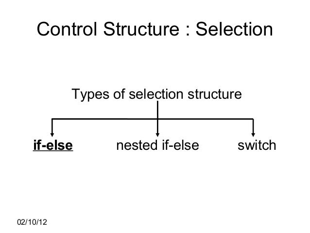 8.2 approach in problem solving (9 hour)