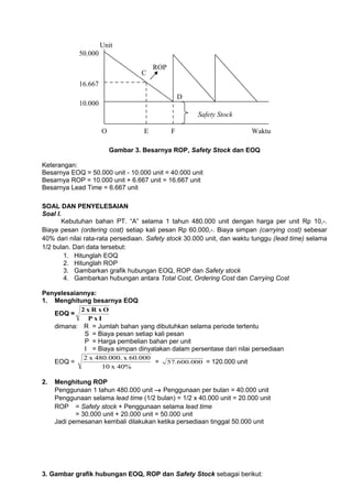 8. manajemen-persediaan | DOC