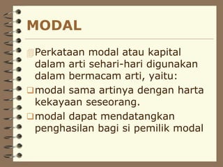 8.modal sebagai faktor produksi usahatani | PPTX