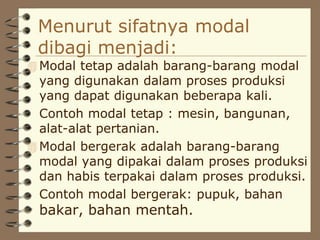 8.modal sebagai faktor produksi usahatani | PPTX