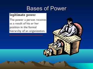 power authority & influence | PPS