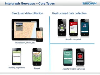 Mobile Apps Mobile Alert_Amanda Donegan - Intergraph Geospatial World ...