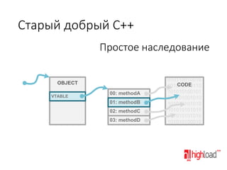 Алексей Рагозин | PDF
