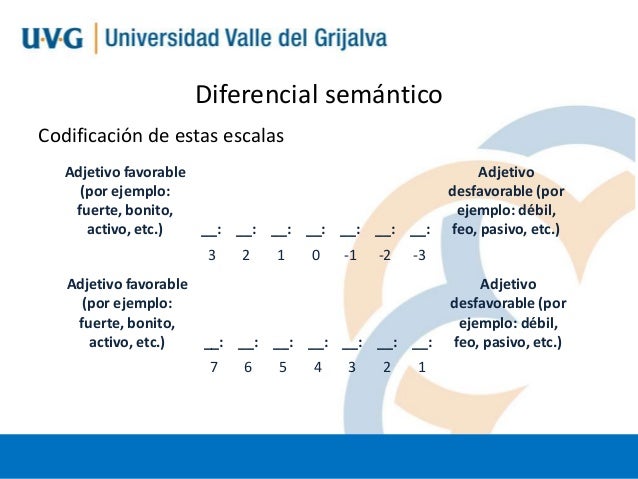 Diferencial semantico y escalograma de guttman at emaze Presentation