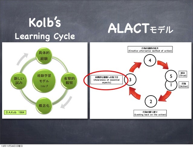 第8回医療の質・安全学会