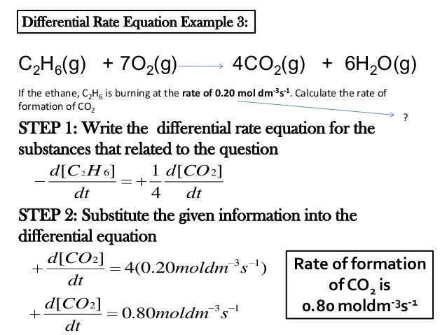8 1 Reaction Rate 8-1-reaction-rate