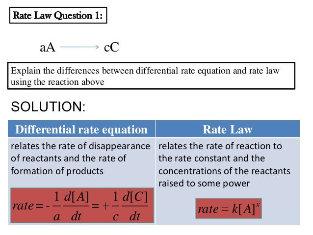 8.1 rate law