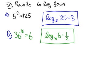 8.1 understanding logarithms | PPT