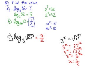 8.1 understanding logarithms | PPT