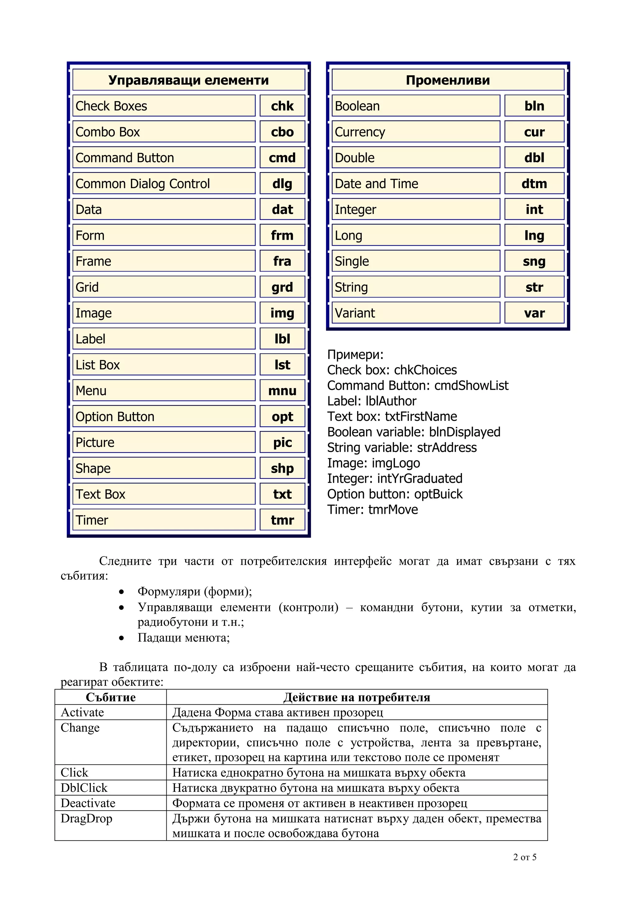 8. vb sabitijno programirane | PDF