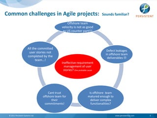 ATC2013-Harshawardhan- Effective requirement management-in_distributed_agile | PPT