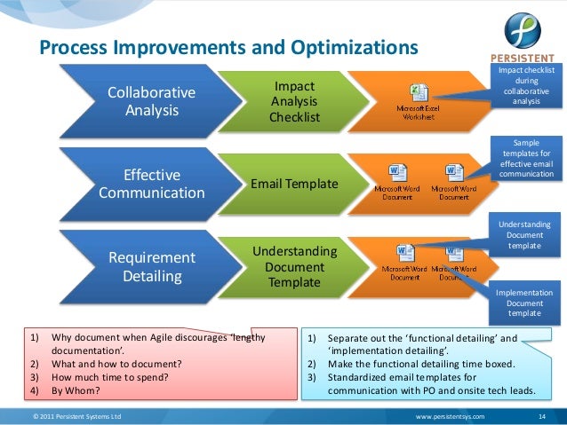 ATC2013-Harshawardhan- Effective requirement management-in_distribute…