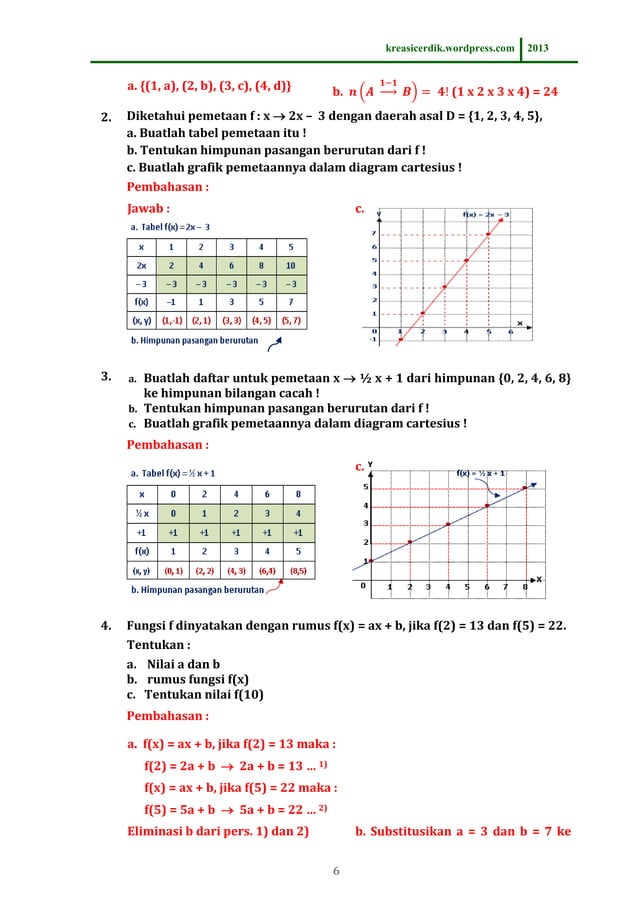 (8.3.1) soal dan pembahasan relasi fungsi, matematika sltp kelas 8 | DOCX