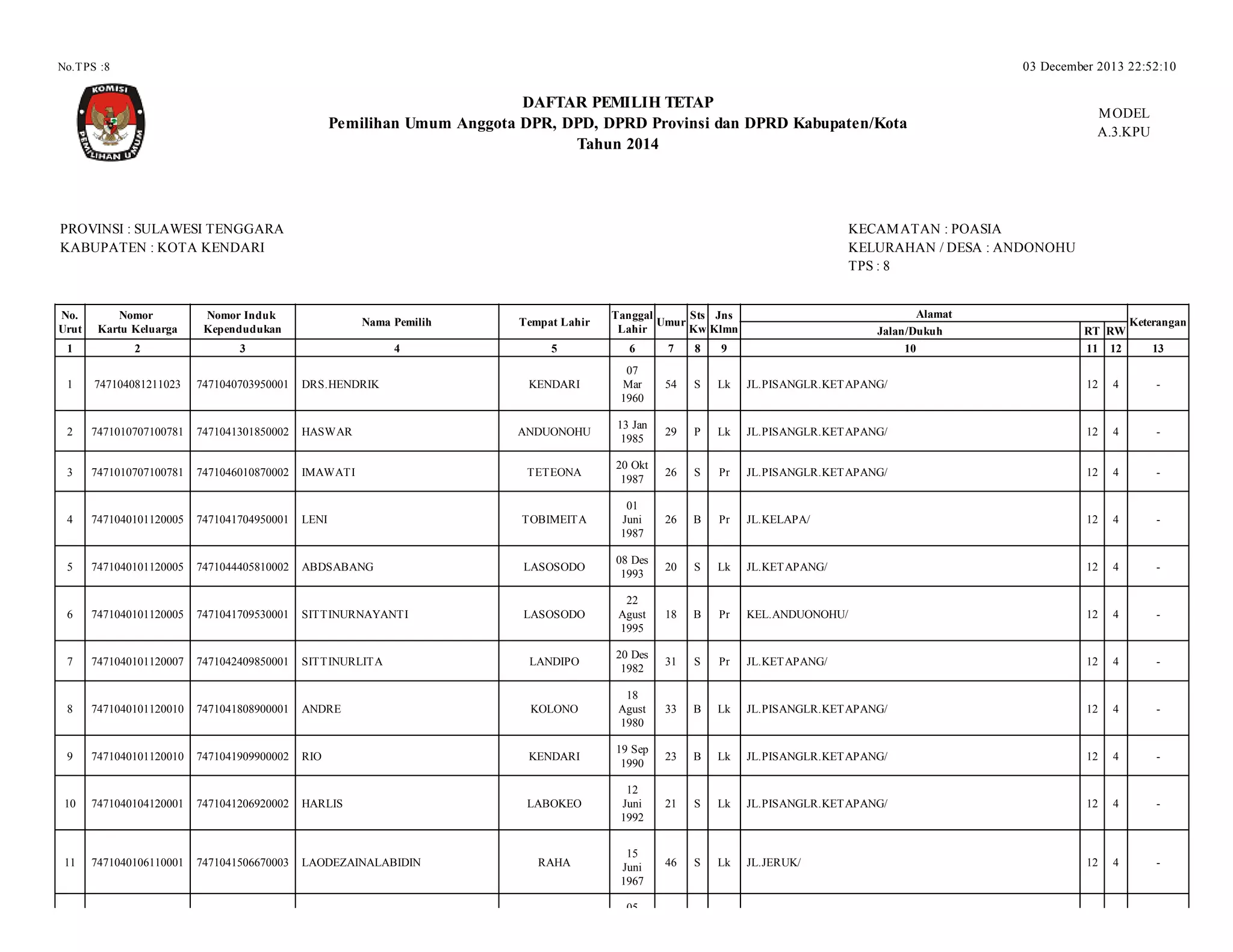 TPS 8 Anduonohu | PDF