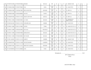 TPS 8 Bonggoeya | PDF