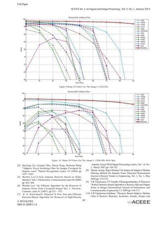 High Density Salt and Pepper Impulse Noise Removal | PDF | Digital Audio | Computer Software and ...