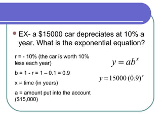 8.2 Exploring exponential models | PPT