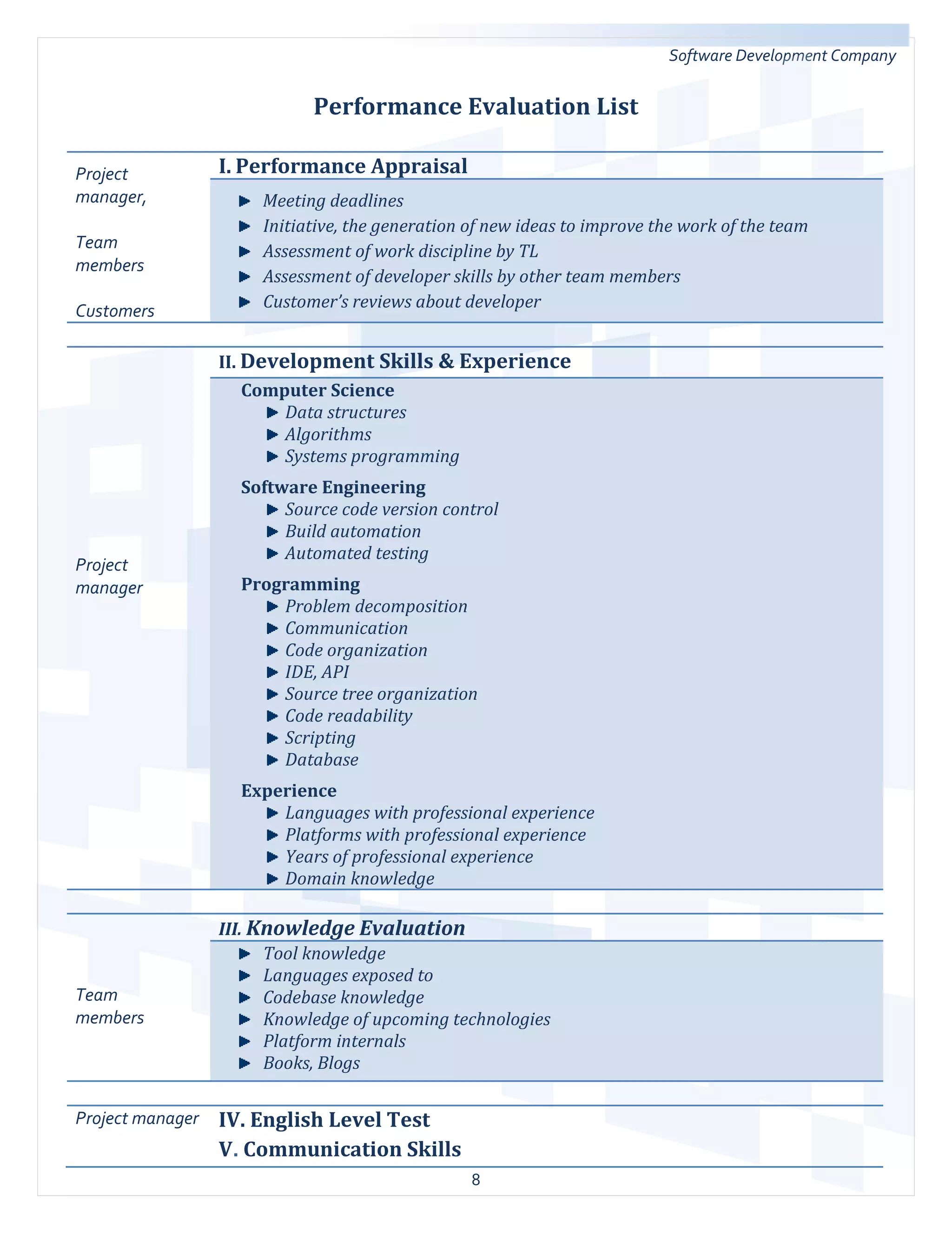 Performance Evaluation List | PDF