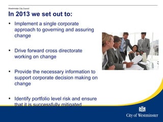 Embedding portfolio management across Westminster City Council, Peter ...