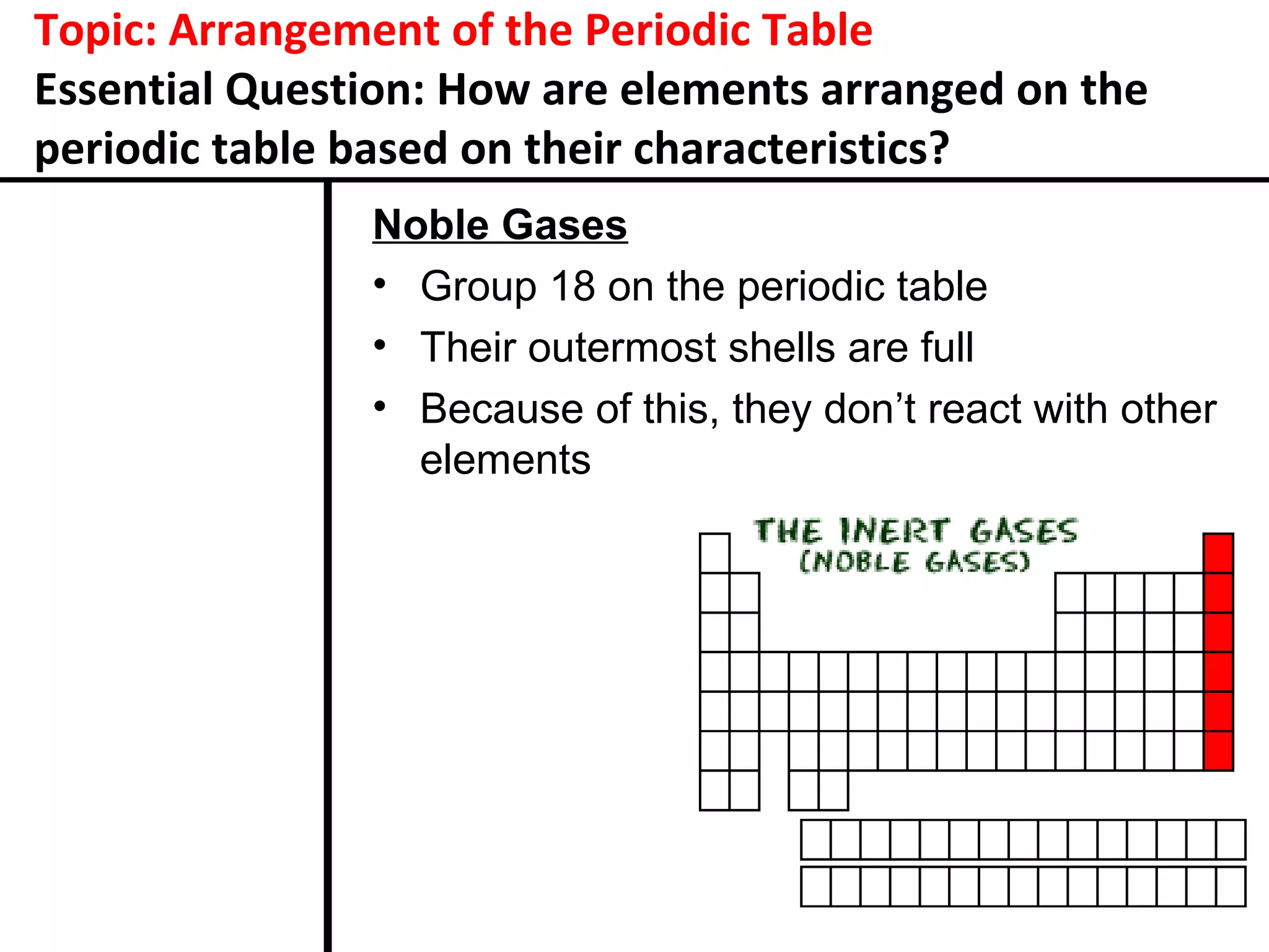 arrangement of the periodic table for cornell notes | PPT
