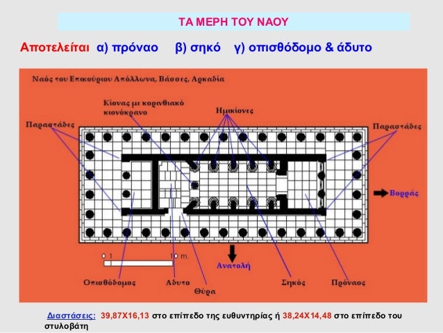 ΝΑΟΣ ΕΙΚΟΥΡΕΙΟΥ ΑΠΟΛΛΩΝΑ