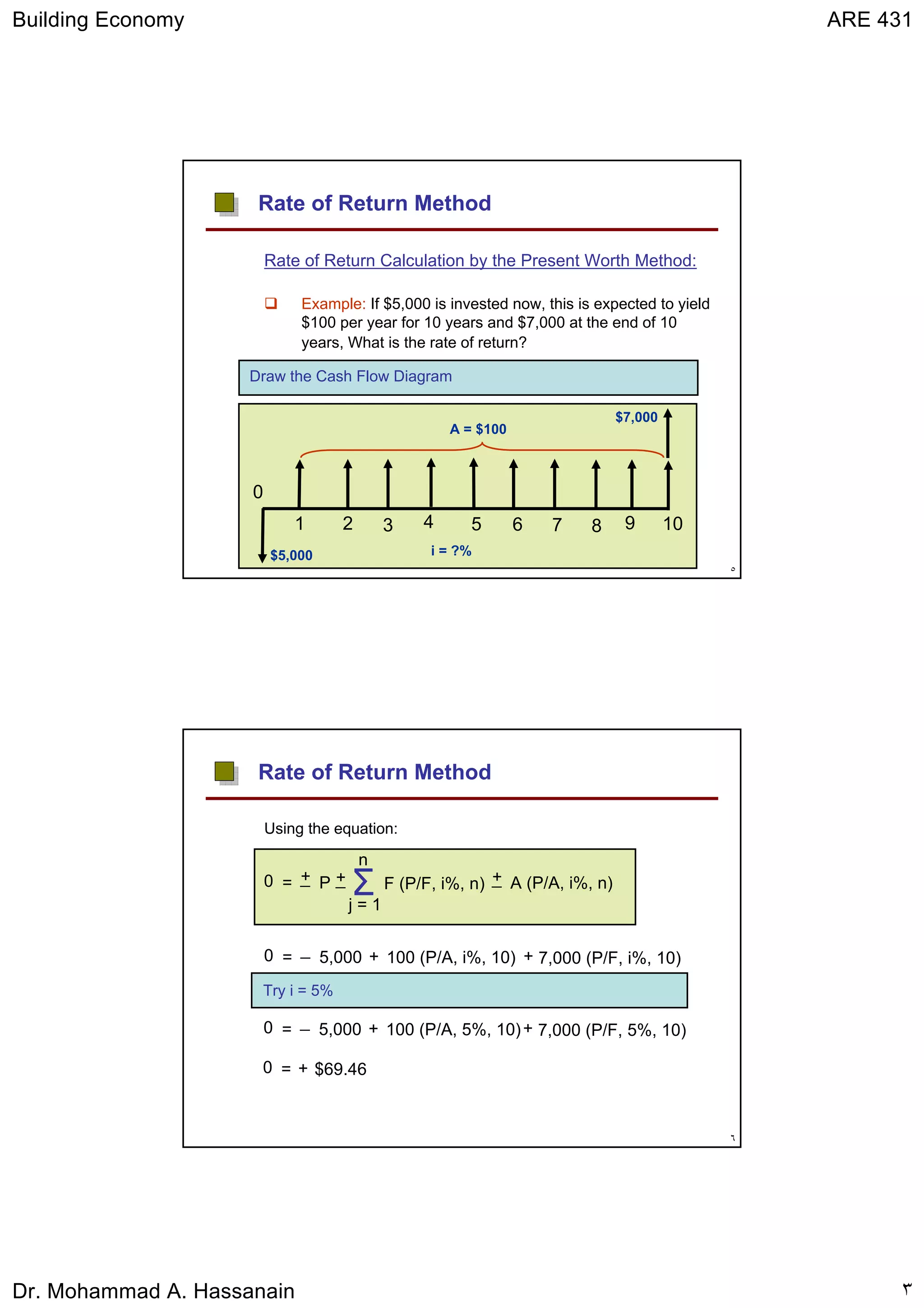 8.the rate of return method | PDF