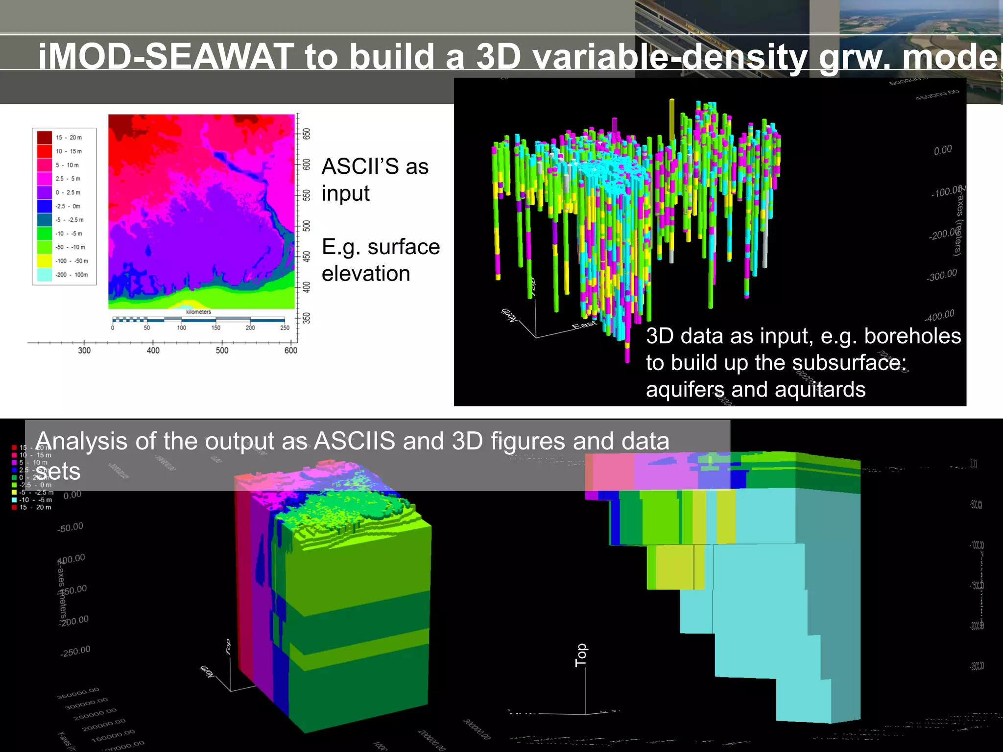 DSD-NL 2014 - iMOD Symposium - 8. iMOD & Modellering van grondwaterkwaliteit, Gijs Janssen ...