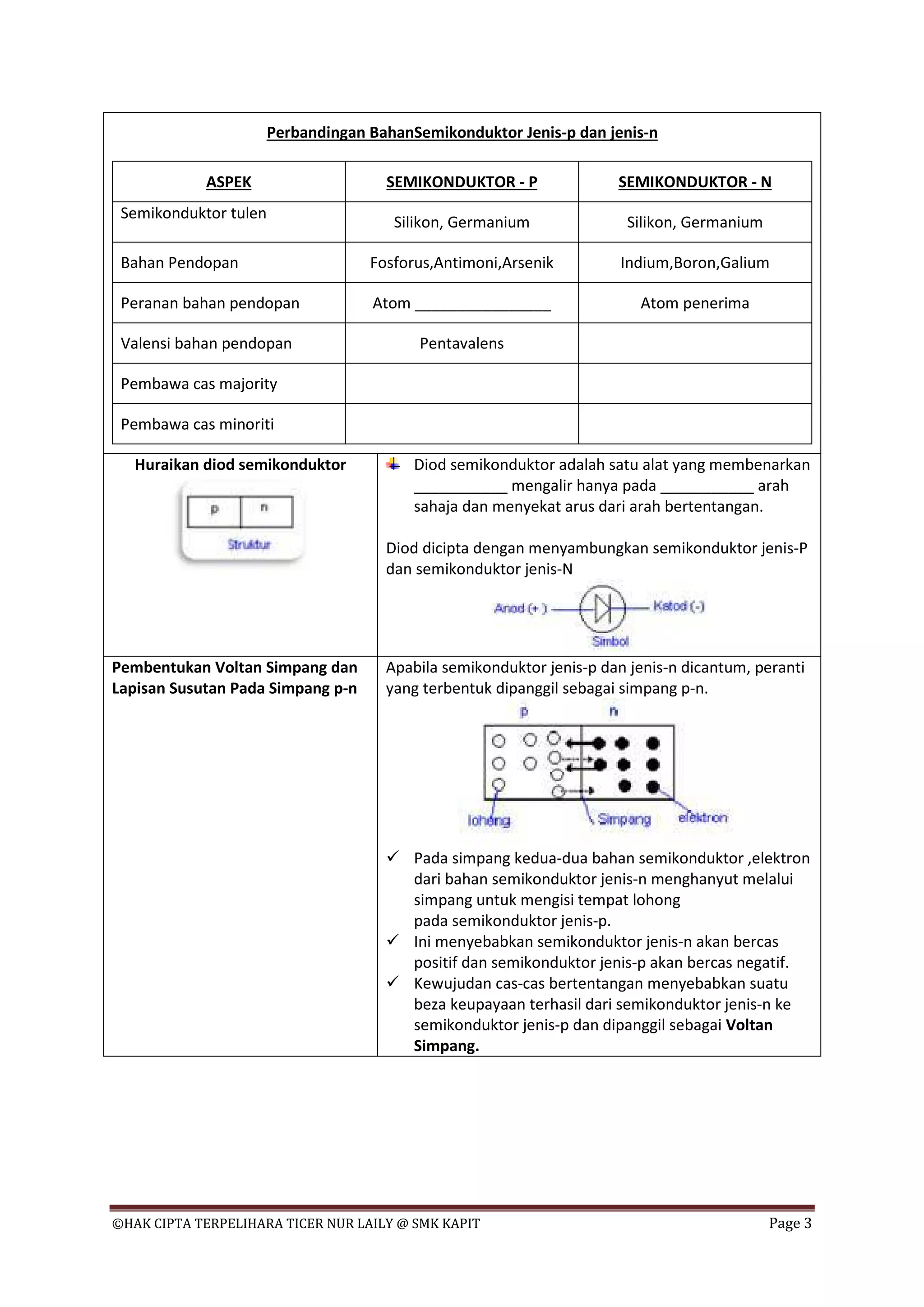 8.2 Diod Semikonduktor | PDF