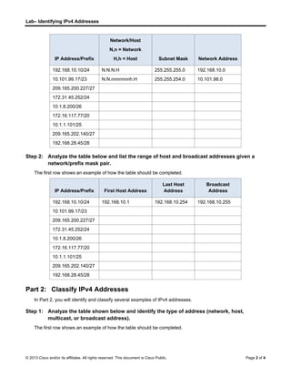 8.1.4.8 lab identifying i pv4 addresses | PDF