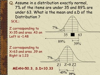 8. normal distribution qt pgdm 1st semester | PPT