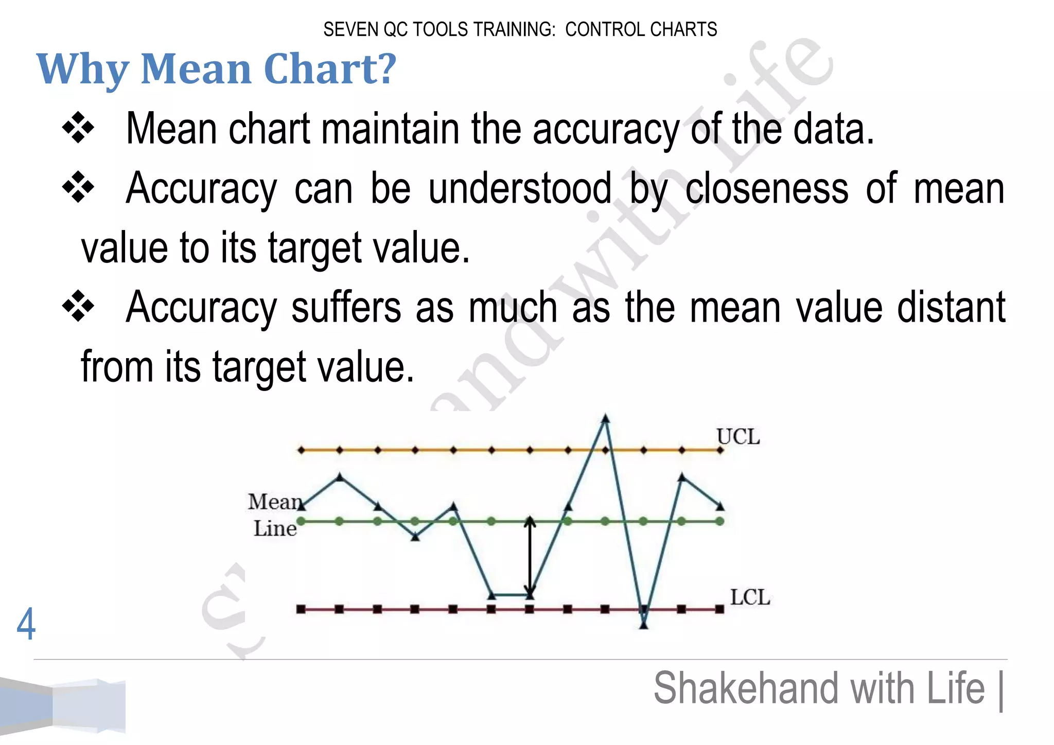 Seven QC Tools Training; Control Charts (Mean Chart and Range Chart) | PDF