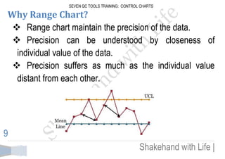 Seven QC Tools Training; Control Charts (Mean Chart and Range Chart) | PDF