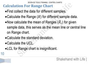 Seven QC Tools Training; Control Charts (Mean Chart and Range Chart) | PPT