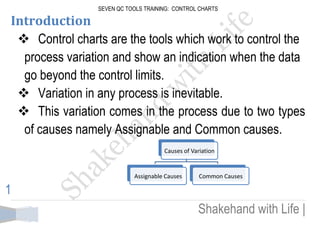 Seven QC Tools Training; Control Charts (Mean Chart and Range Chart) | PDF