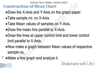 Seven QC Tools Training; Control Charts (Mean Chart and Range Chart) | PDF