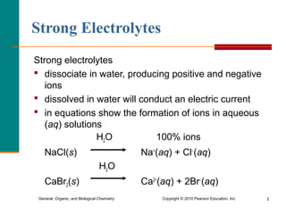 Elektrolit dan Nonelektrolit | PPT