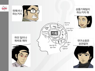 Ignite LG 2014 Fall 김선택 연구원 | PDF