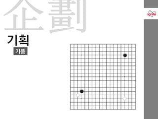 Ignite LG 2014 Fall 김선택 연구원 | PDF