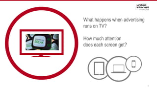 United Internet Media – Multi-Screen – A Peak into the Living Room! | PPT