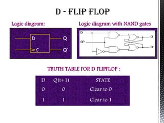 8.flip flops and registers | PPT