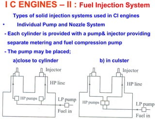 Fuel Injection Systems | PDF